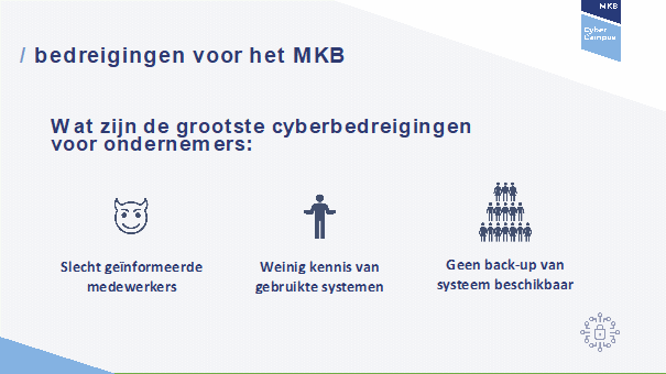 Vergroot je Digitale Weerbaarheid - MKB Cyber Campus